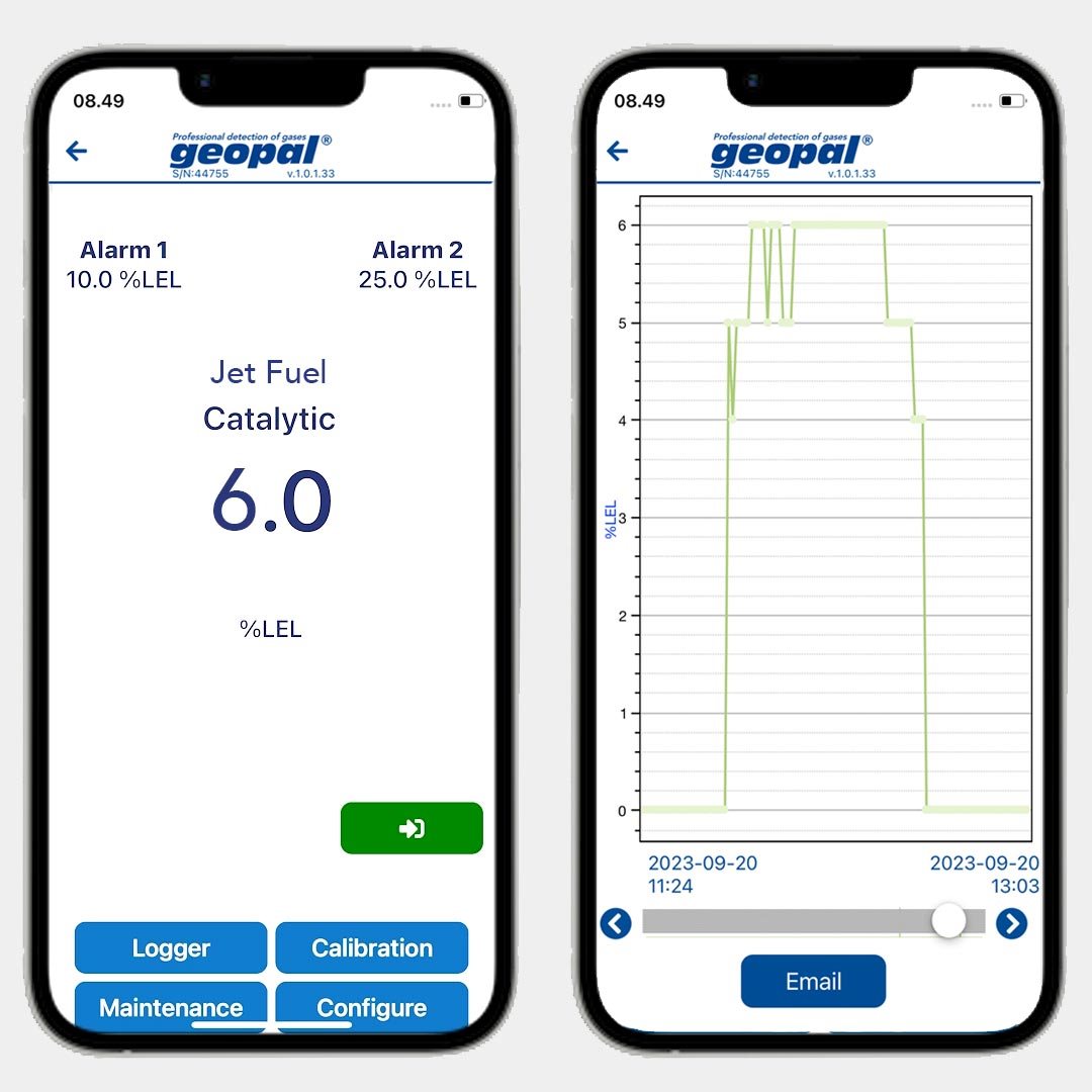 Sikker arbejdsplads med Geopal App - Geopal