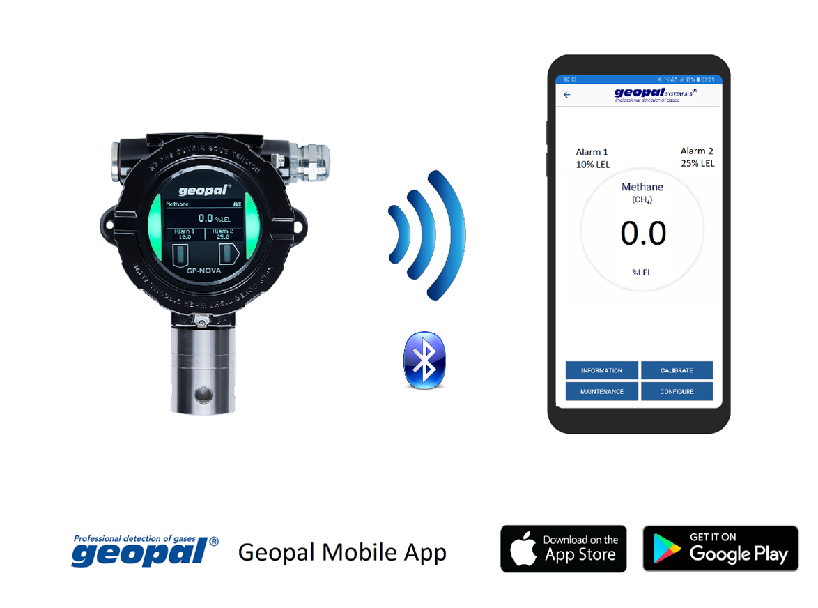 Videoguide: GP-NOVA og Geopal App - Geopal