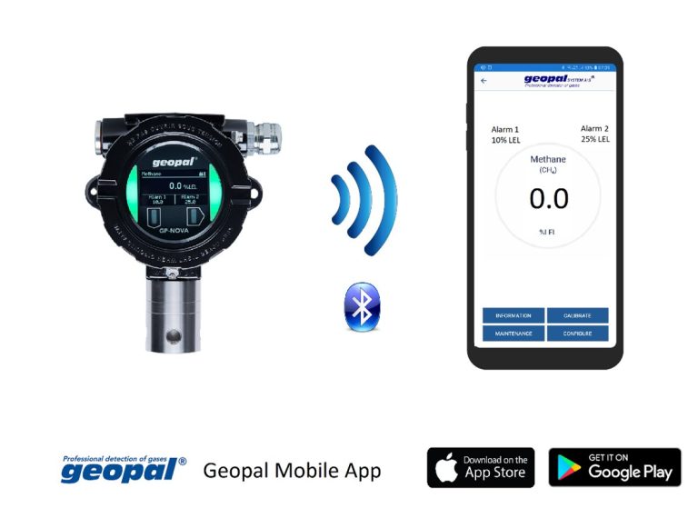 Geopal GP-NOVA Stand-Alone Detector - Geopal