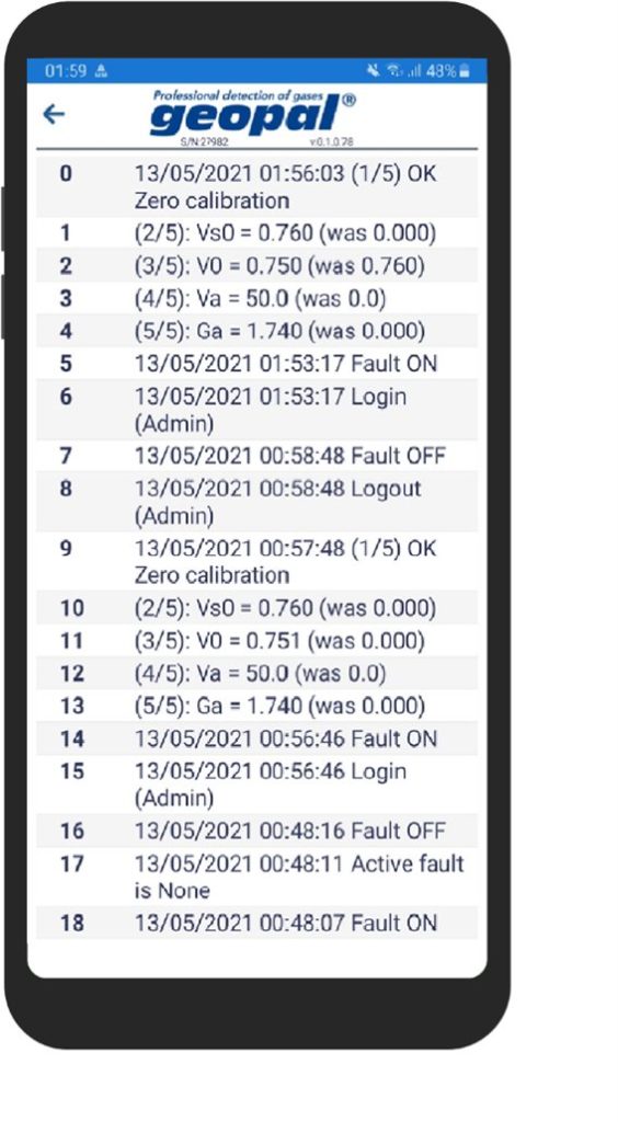 Geopal GP-NOVA Stand-Alone Detector - Geopal
